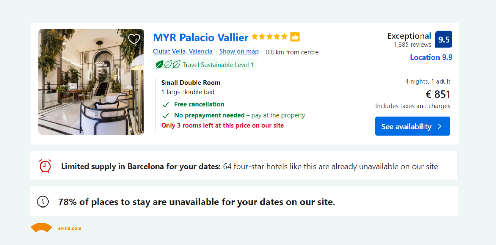 10 Proven Strategies to Boost Your Hotel's Direct Bookings - Svitla